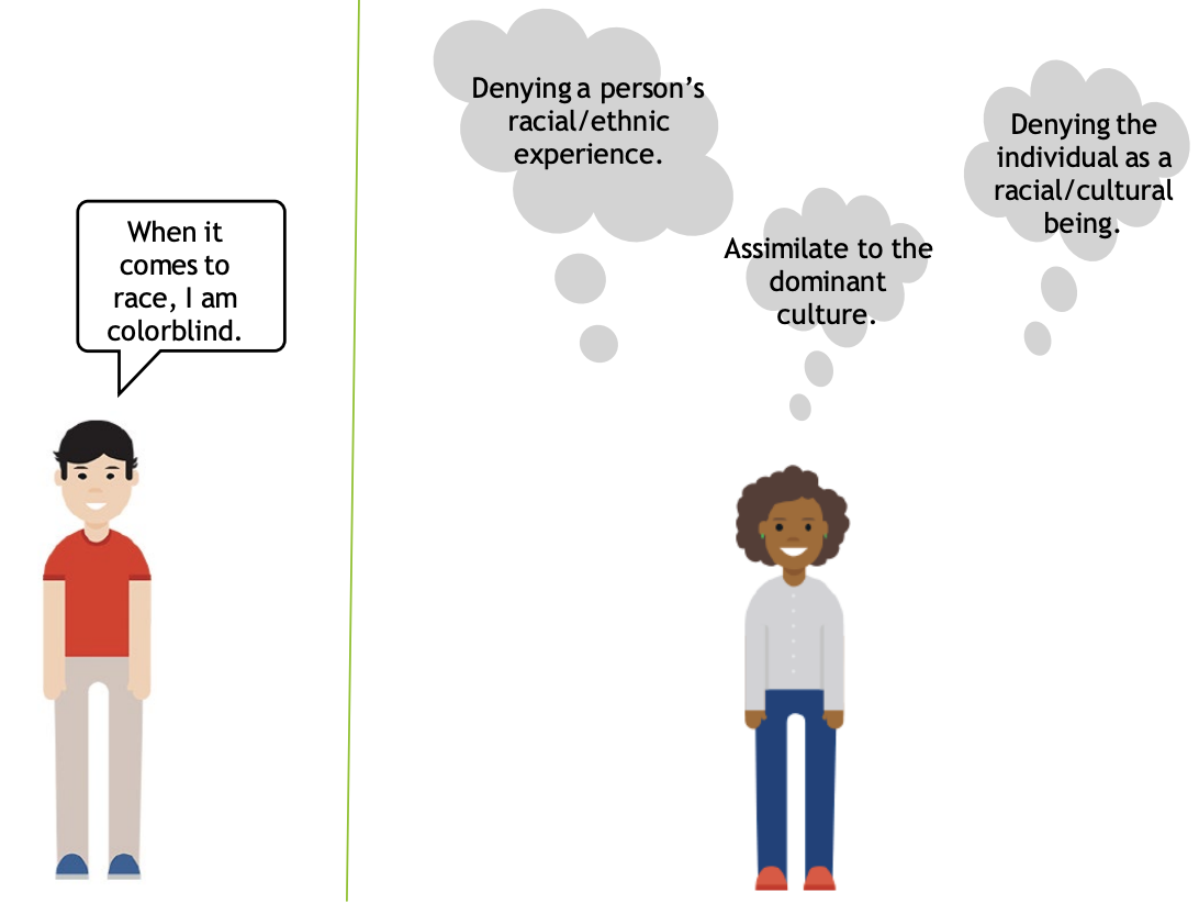 Feds: Saying you’re ‘colorblind’ is racist