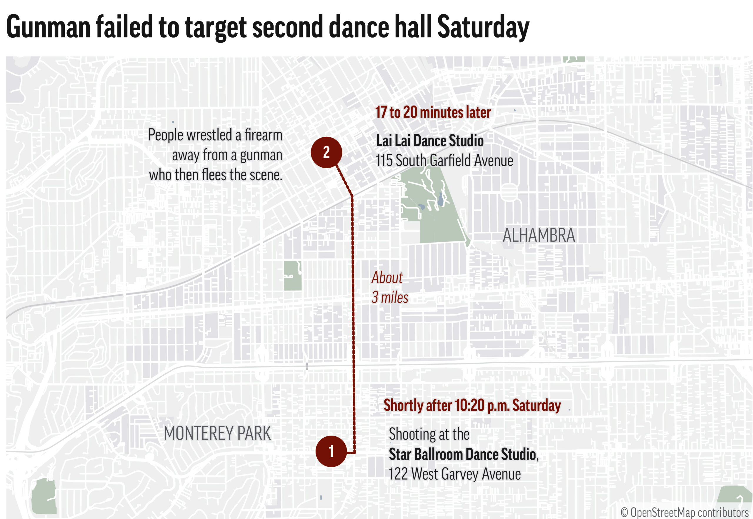 What we know so far about the two mass shootings in California