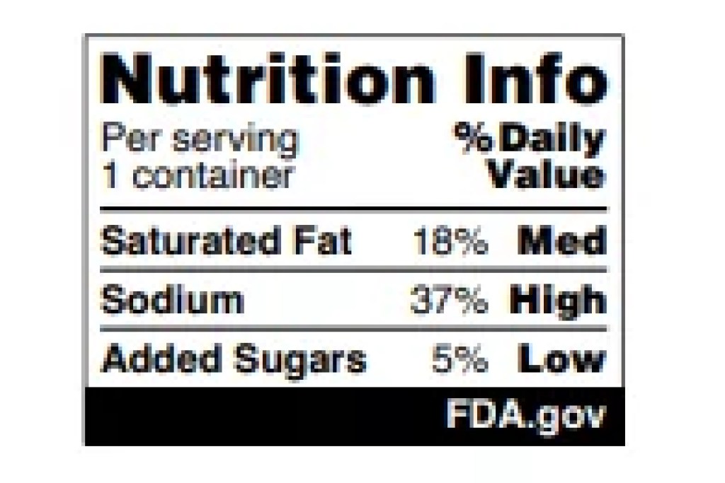 FDA proposes warning label on front of food packaging to combat obesity ...