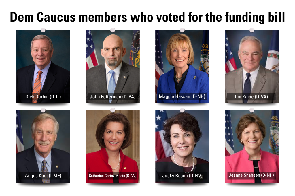 Democrats ‘regroup For Senate Obamacare Talks After Shutdown Defeat 1506